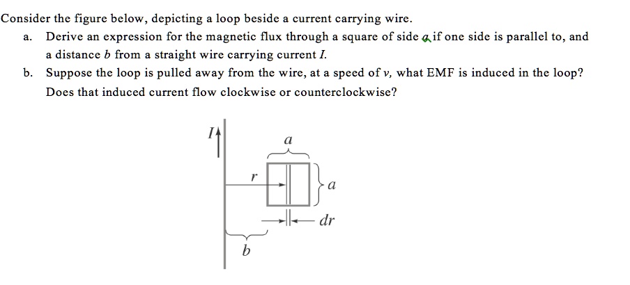 Consider the figure below, depicting a loop beside a current carrying wire. a. Derive an ...