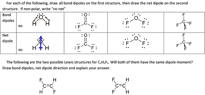 For each of the following, draw all bond dipoles on the first structure ...