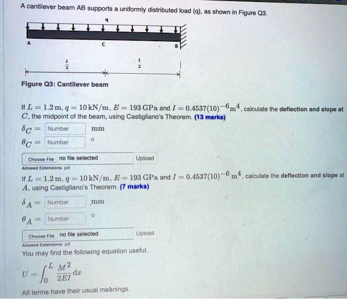 SOLVED: A cantilever beam AB supports a uniformly distributed load (9 ...