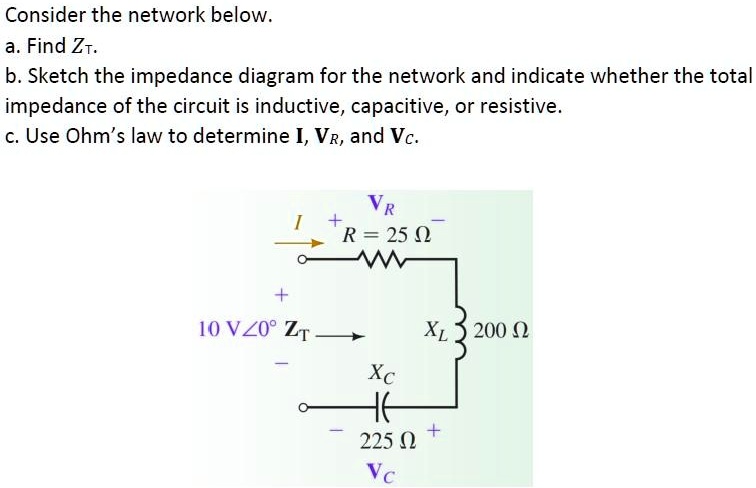 Consider the network below. a. Find ZT. b. Sketch the impedance diagram for the network and ...