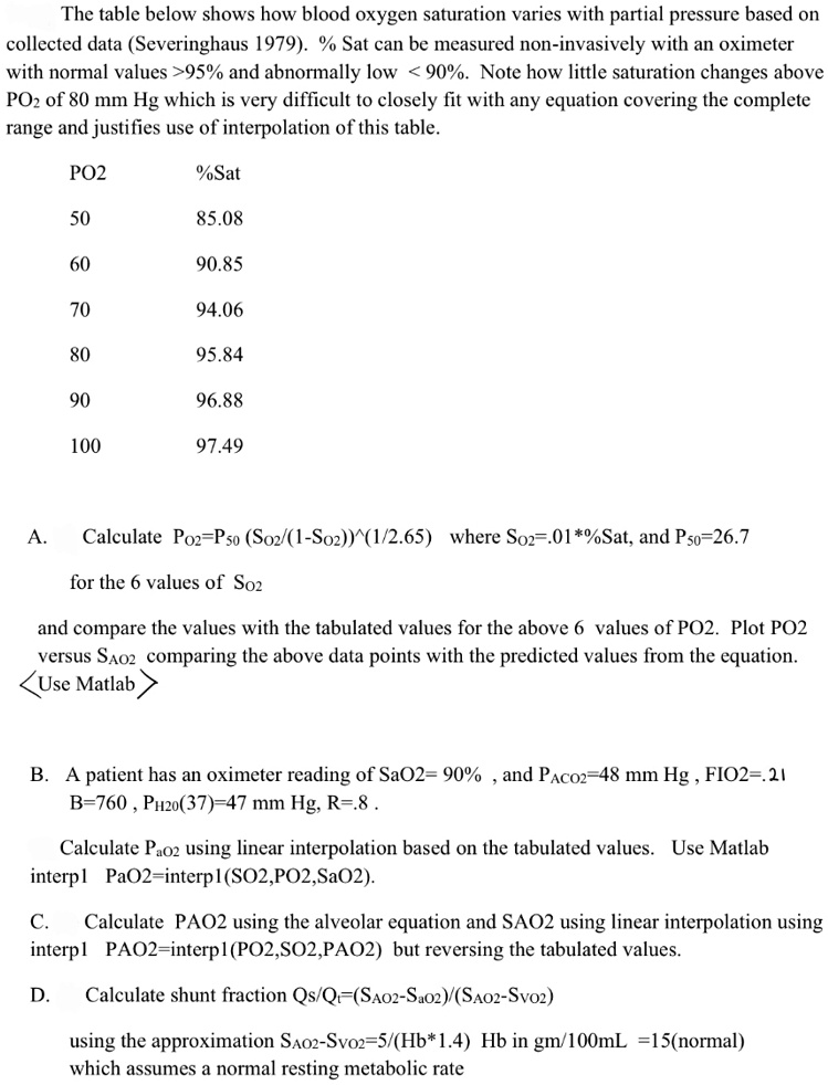 the table below shows how blood oxygen saturation varies with partial ...