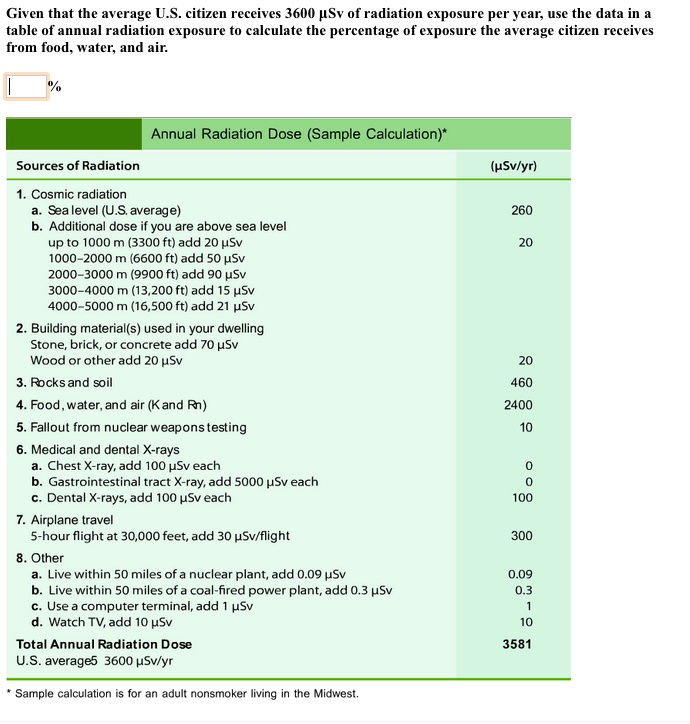 SOLVED: Given that the average U.S. citizen receives 600 Sv of ...
