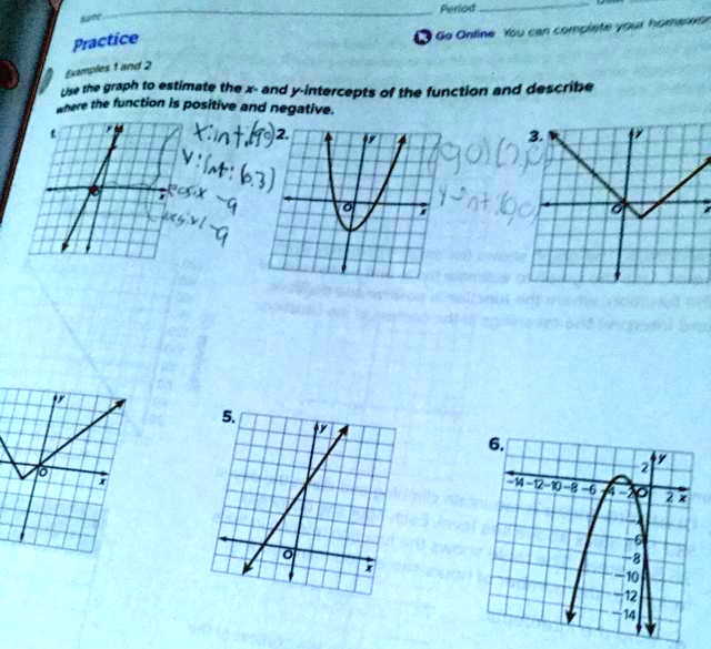 SOLVED: What's this? I forgot how to do it. Gonne Practice 14th: Graph ...