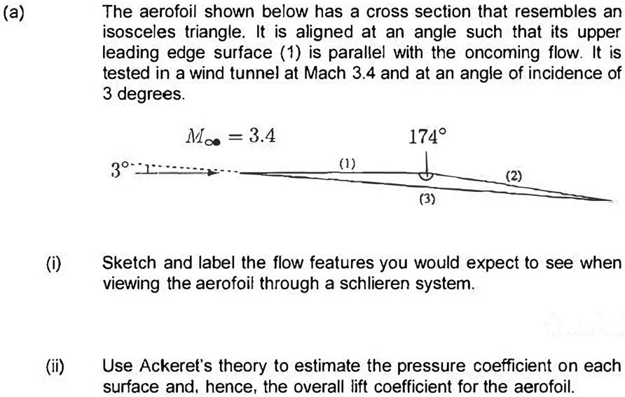 SOLVED: (a) The aerofoil shown below has a cross section that resembles ...