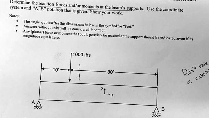 Determine the reaction forces and/or moments at the beam's supports ...