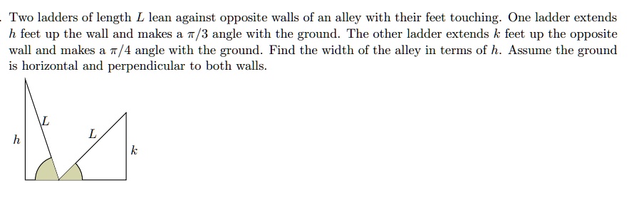 Two ladders of length L lean against opposite walls of an alley with ...