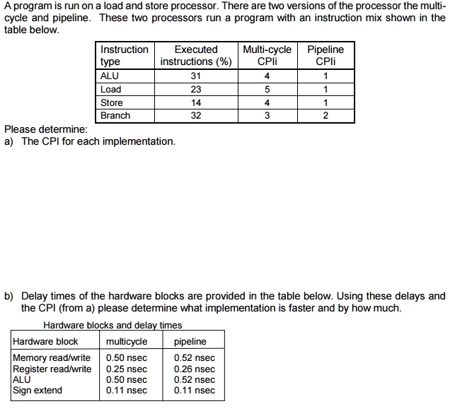 SOLVED: A program is run on a load and store processor. There are two versions of the processor ...