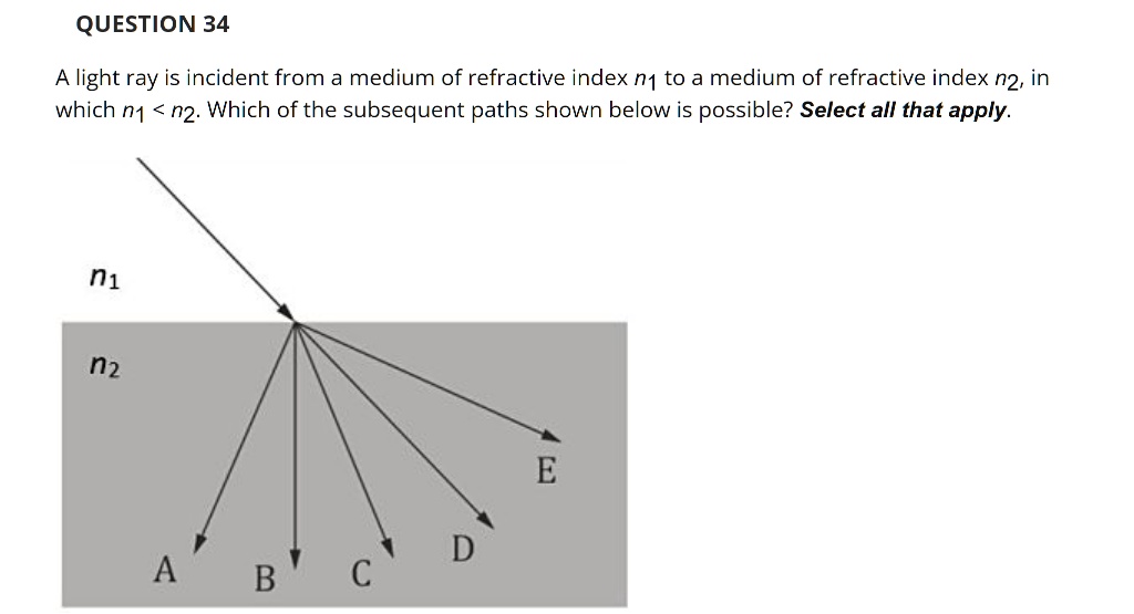 SOLVED: QUESTION 34 A light ray is incident from a medium of refractive index n1 to a medium of ...