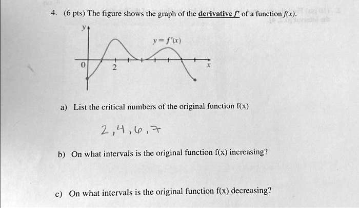 4. (6 pts) The figure shows the graph of the derivative f' of a function f(x). y 0 2 y = f'(x) x ...
