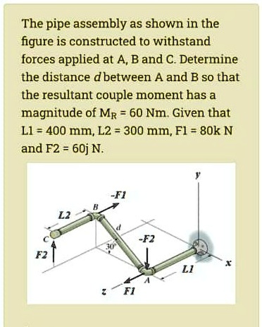 SOLVED: The pipe assembly, as shown in the figure, is constructed to ...
