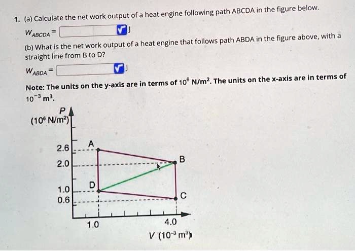 Solved Texts 1 Calculate The Net Work Output Of A Heat Engine Following Path Abcda In The 