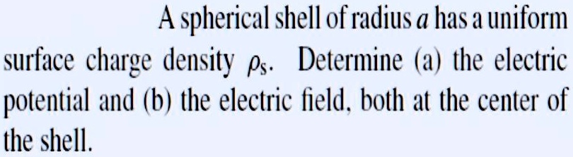 A spherical shell of radius a has a uniform surface charge density ...