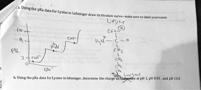 SOLVED: Using' the pKa data for Lysine in Lehninger = draw its ...