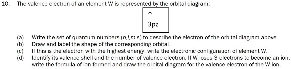 Solved 10 The Valence Electron Of An Element W Is Represented By The Orbital Diagram 3pz