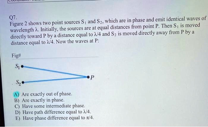 Q7. Figure 2 shows two point sources S? and S?, which are in phase and ...