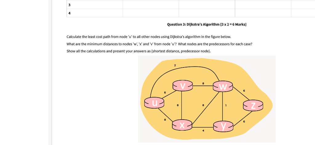 Solved Question 3 Dijkstras Algorithm 3 X 2 Marks Calculate The