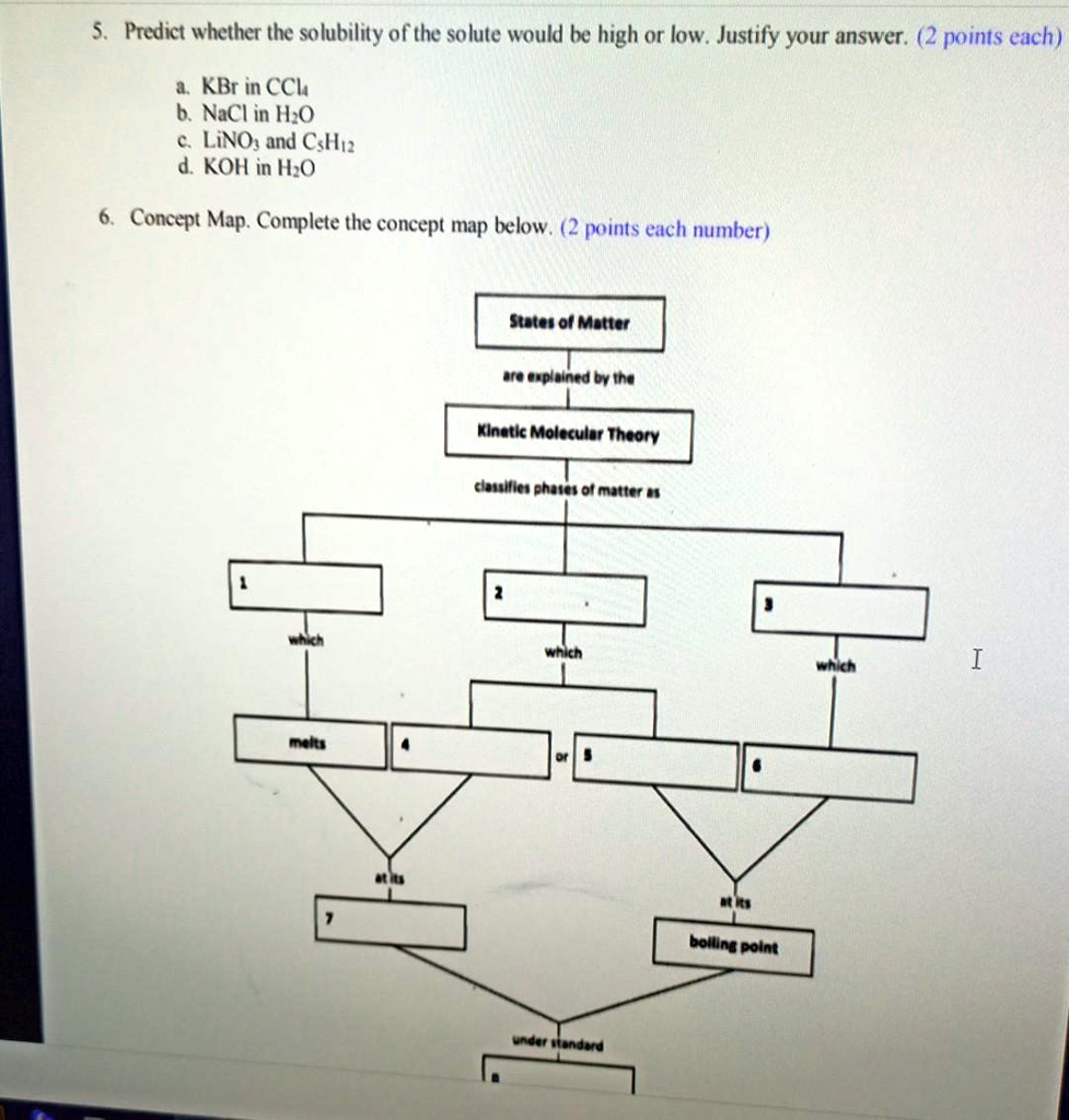 SOLVED: Predict whether the solubility of the solute would be high or ...