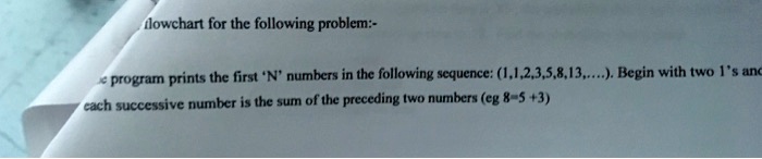 flowchart for the following problem: De program prints the first 'N ...