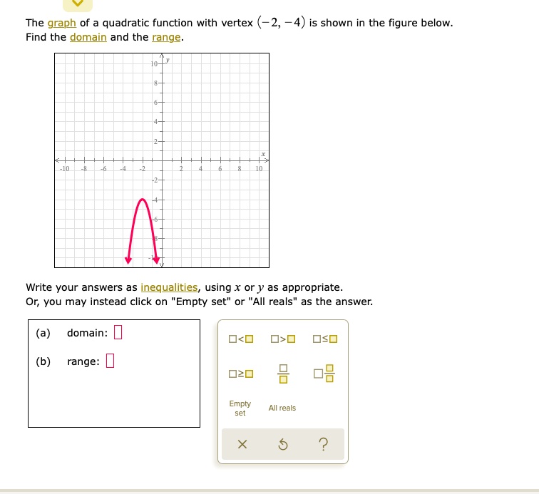 SOLVED: The graph of quadratic function with vertex ( 2, 4) is shown in ...