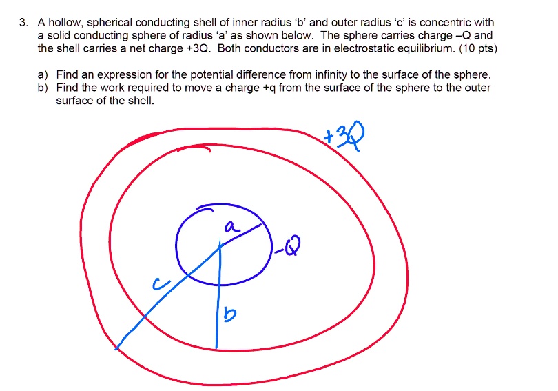 SOLVED: A hollow, spherical conducting shell of inner radius b' and outer radius 'c' is ...