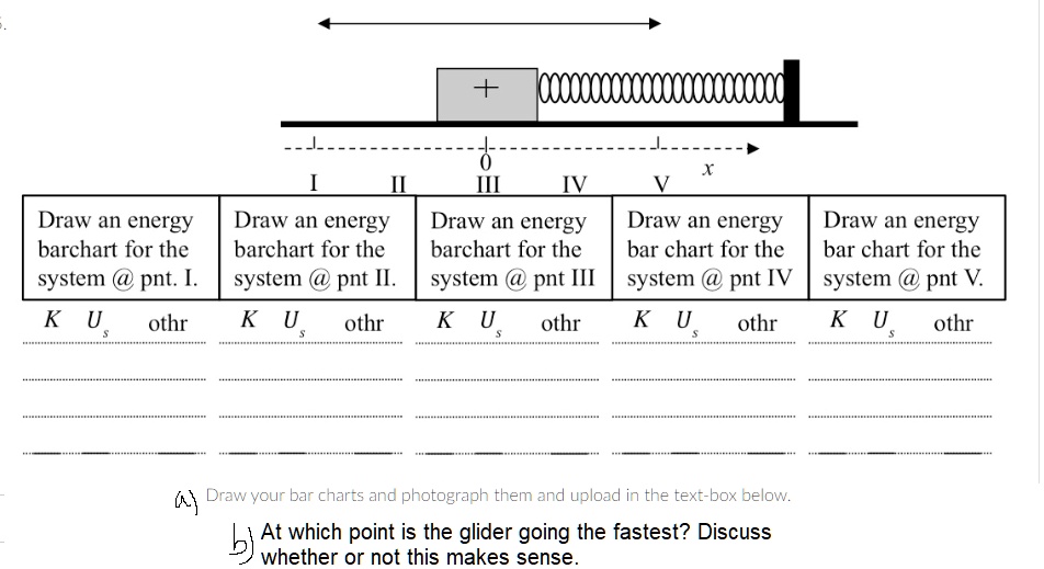 SOLVED: Draw an energy bar chart for the system point: K U other. Draw ...