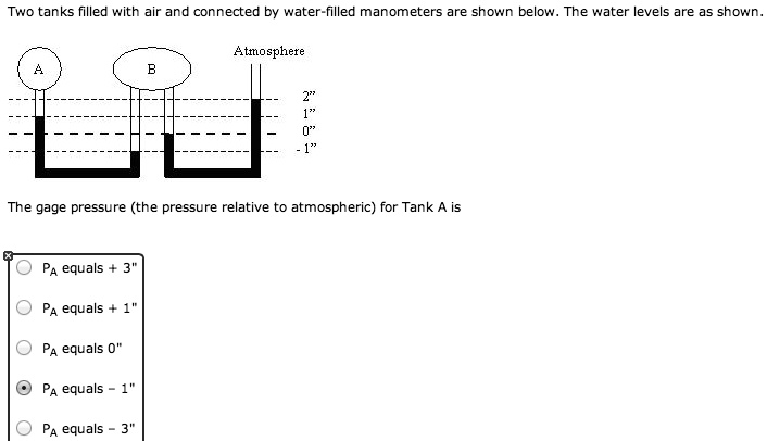 Two tanks filled with air and connected by water-filled manometers are ...