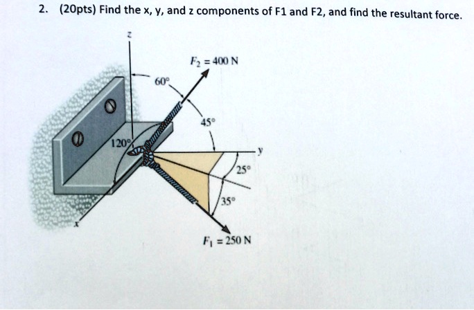 SOLVED: (2Opts) Find the x, Y, and components of F1 and F2, and find the resultant force JQ N ...