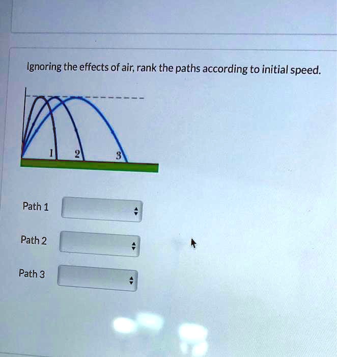 SOLVED:Ignoring the effects of air, rank the paths according to initial ...