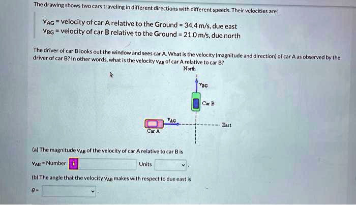 the drawing shows two cars travcling in dlfferent directions with ...