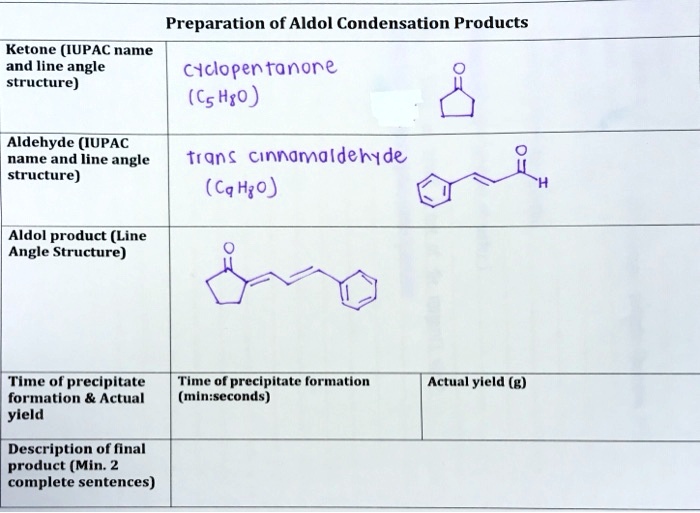 SOLVED: Preparation of Aldol Condensation Products: Ketone (IUPAC name ...