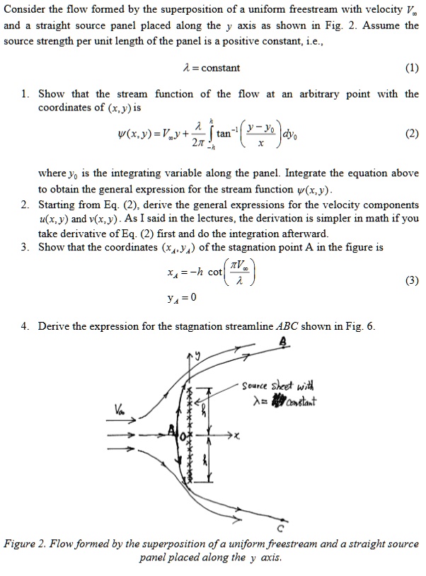 Consider the flow formed by the superposition of a uniform freestream with velocity V∞ and a ...
