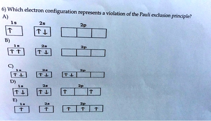 SOLVED: 6) Which electron configuration represents A) violation of the ...
