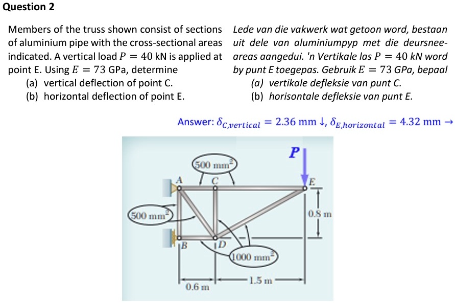 members of the truss shown consist of sections made of aluminium pipe ...