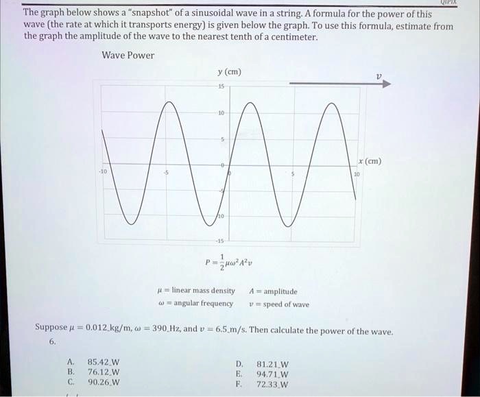 SOLVED: The graph below shows a snapshot of a sinusoidal wave on a ...