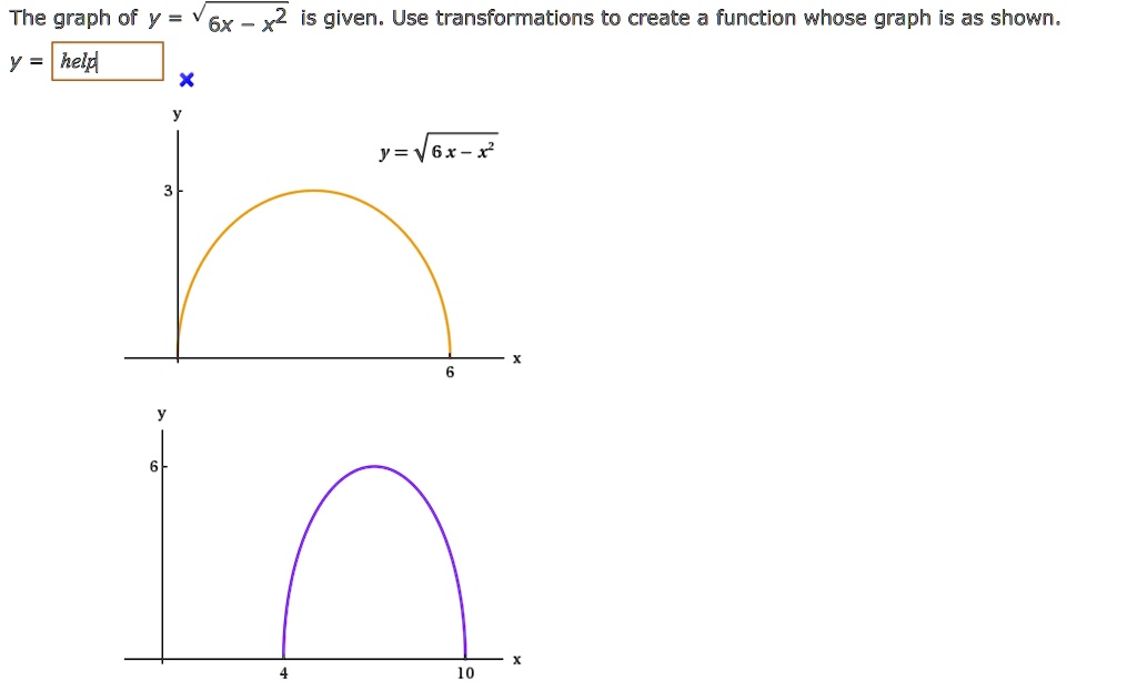 SOLVED: The graph of Y = 6x is given. Use transformations to create a function whose graph is as ...