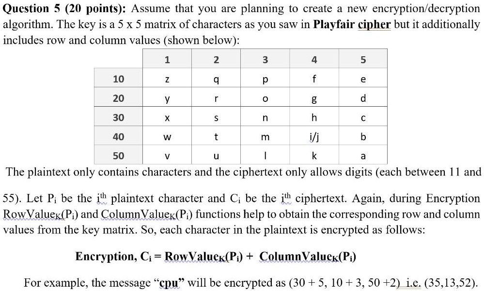 Solved Please Solve Parts A B And C A What Will Be The Ciphertext If You Like To Encrypt 
