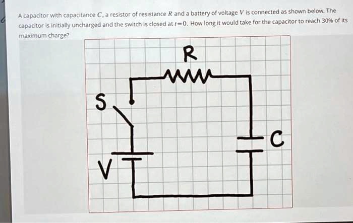 SOLVED: A capacitor with capacitance C, a resistor of resistance R, and ...