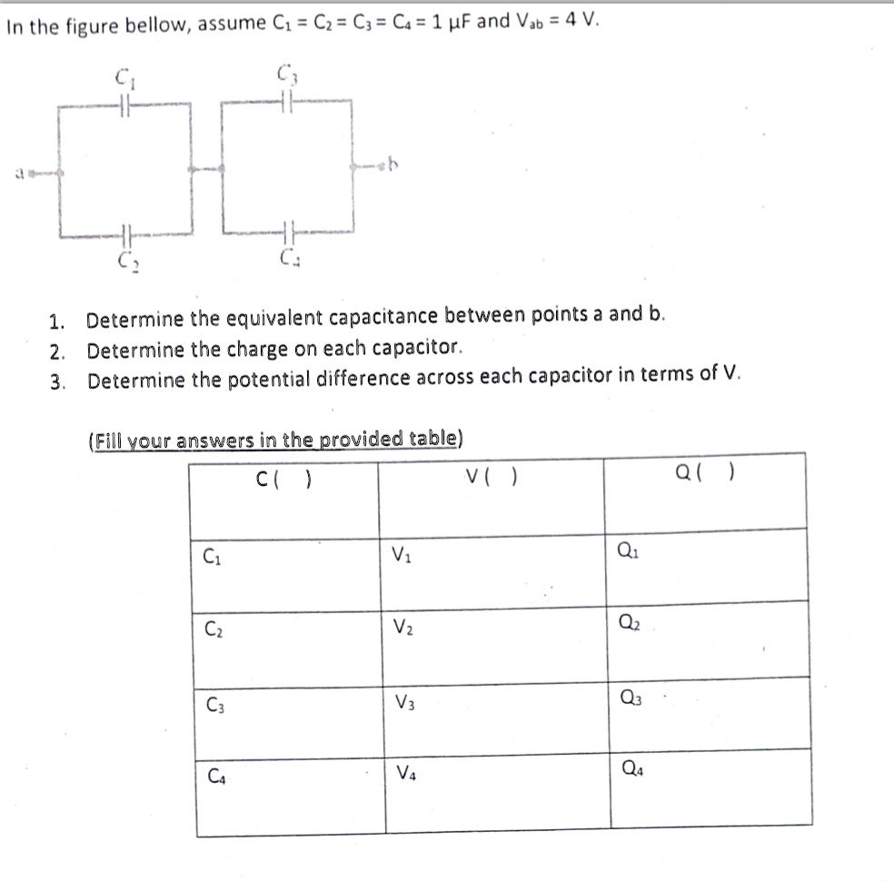 SOLVED: In the figure bellow, assume C1 = Cz= C;= C = 1 AF and Vab = 4 V: Determine the ...