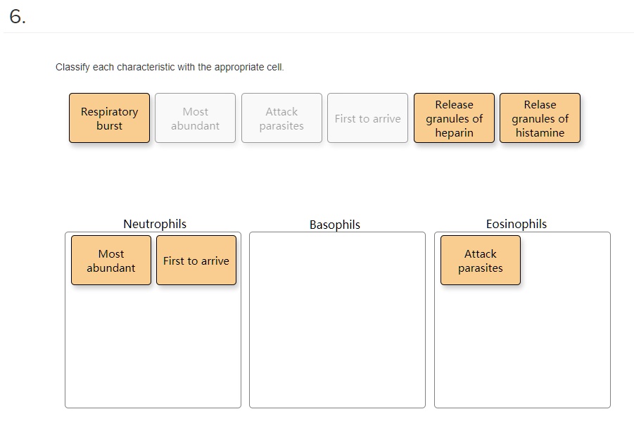 SOLVED: Classify each characteristic with the appropriate cell Release ... SOLVED: Classify each characteristic with the appropriate cell Release ...