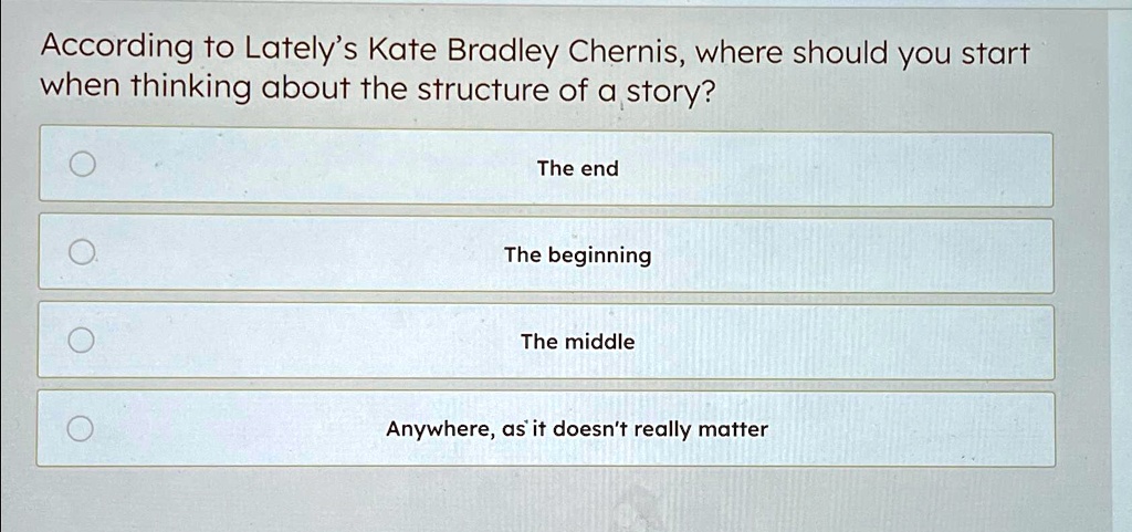 According to Lately's Kate Bradley Chernis, where should you start when ...