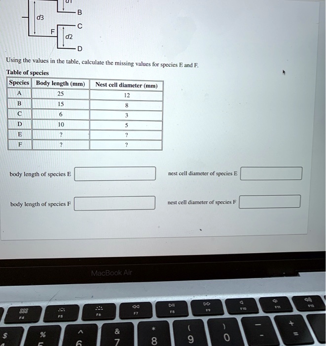 B d3 C F d2 D Using the values in the table, calculate the missing values for species E and F ...