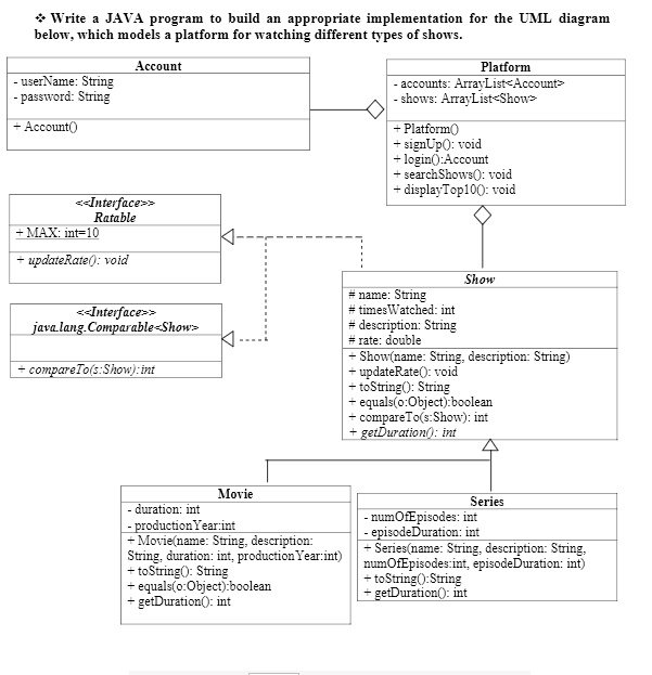 Write A Java Program To Build An Appropriate Implementation For The Uml Diagram Below Which 4837