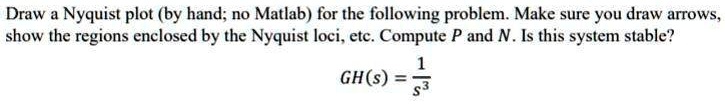 Solved Draw A Nyquist Plot By Hand No Matlab For The Following Problem Make Sure You Draw