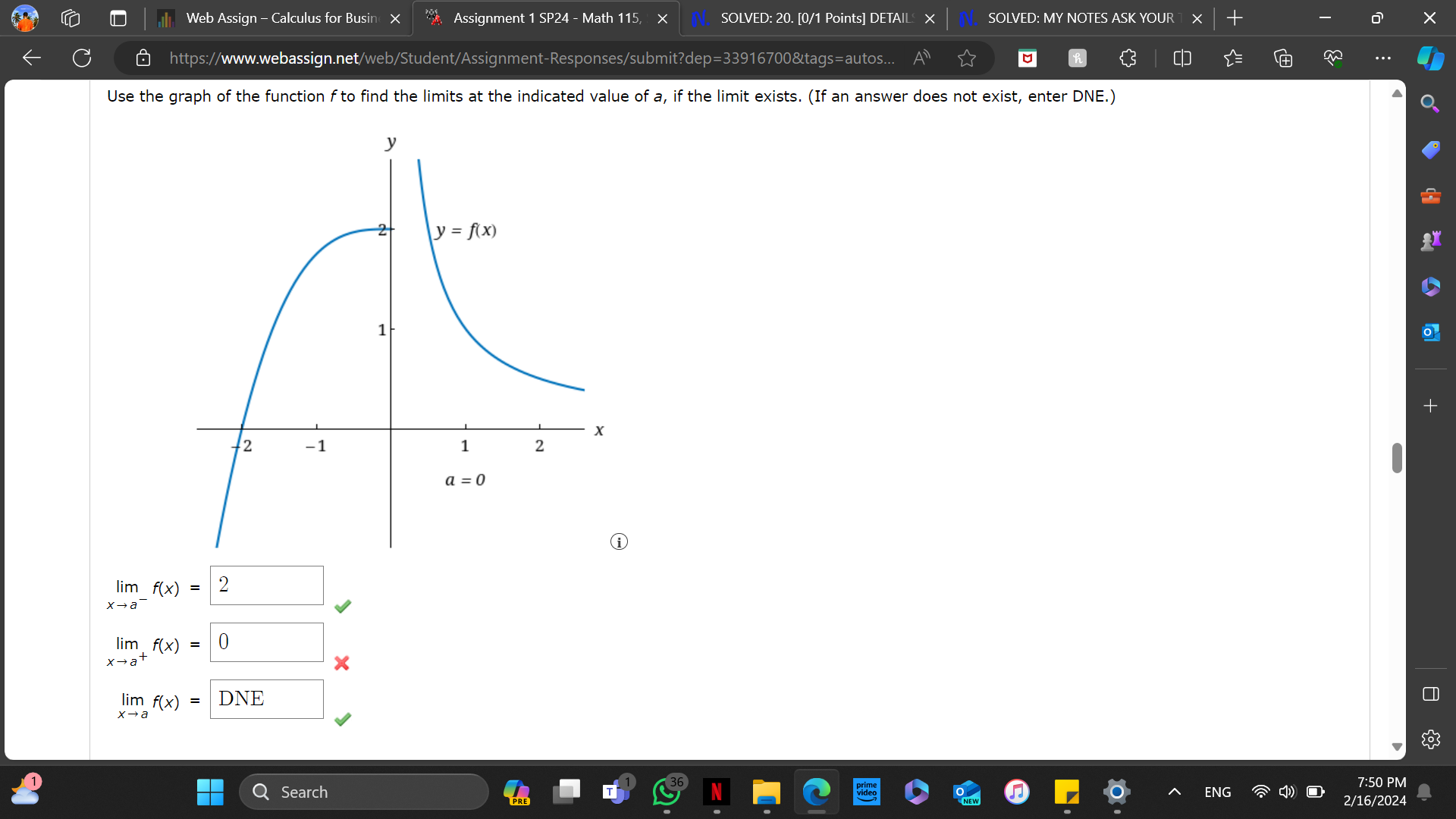 Use the graph of the function f to find the limits at the indicated ...
