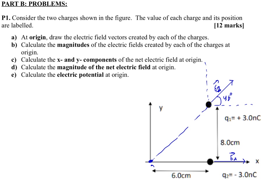 PART B: PROBLEMS: P1. Consider the two charges shown in the figure. The value of each charge and ...