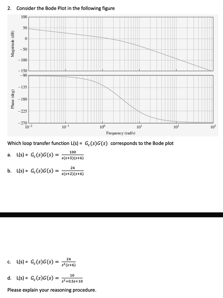 VIDEO solution: Consider the Bode Plot in the following figure: 100 50 0 Magnitude (dB) 50 100 ...