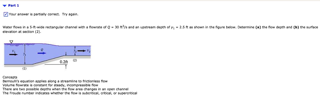 SOLVED: Water flows in a 5-ft-wide rectangular channel with a flow rate of Q = 30 ft^3/s and an ...
