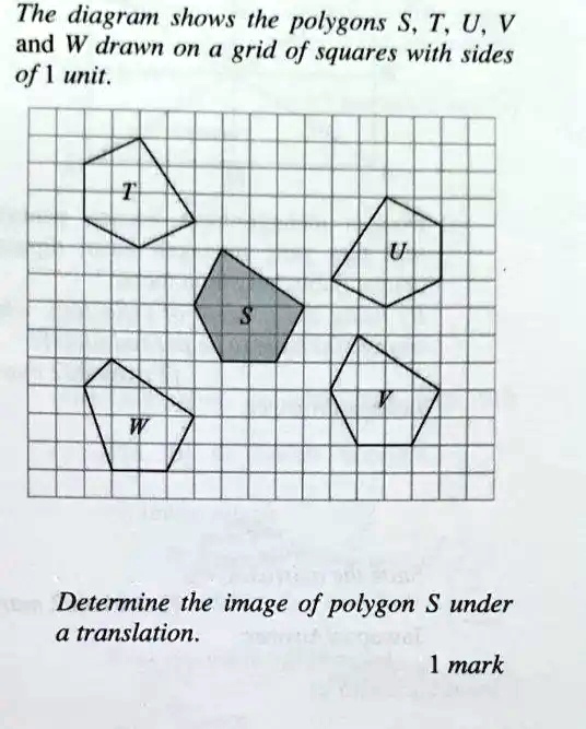 SOLVED: The diagram shows the polygons , T, U, V and W drawn on grid of squares with sides of 1 ...