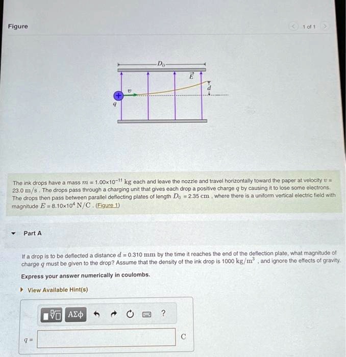 SOLVED: Texts: Figure 1 of 1 D E 23.0 m/s. The drops pass through a ...