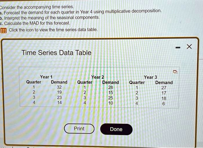SOLVED: Consider the accompanying time series a.Forecast the demand for ...